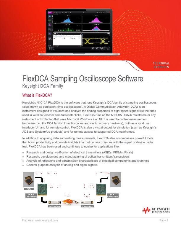 FlexDCA Sampling Oscilloscope Software PDF Asset Page | Keysight